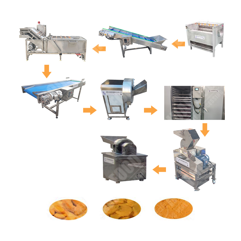 Onion cleaning peeling slicing drying crushing grinding products ...