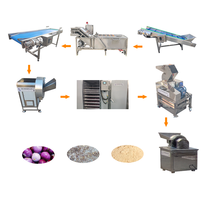 Onion cleaning peeling slicing drying crushing grinding products ...